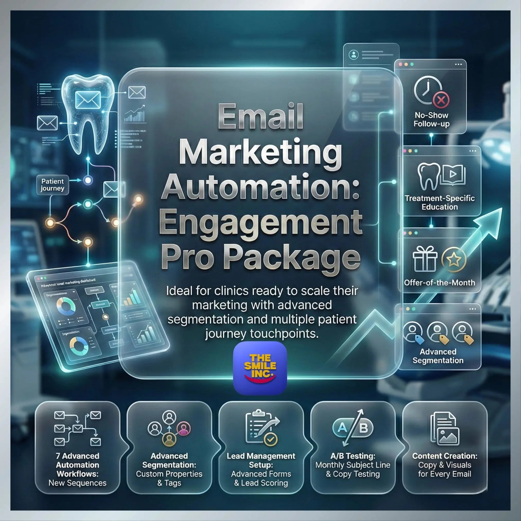 Email Automation — Engagement Pro – The Smile Inc.
